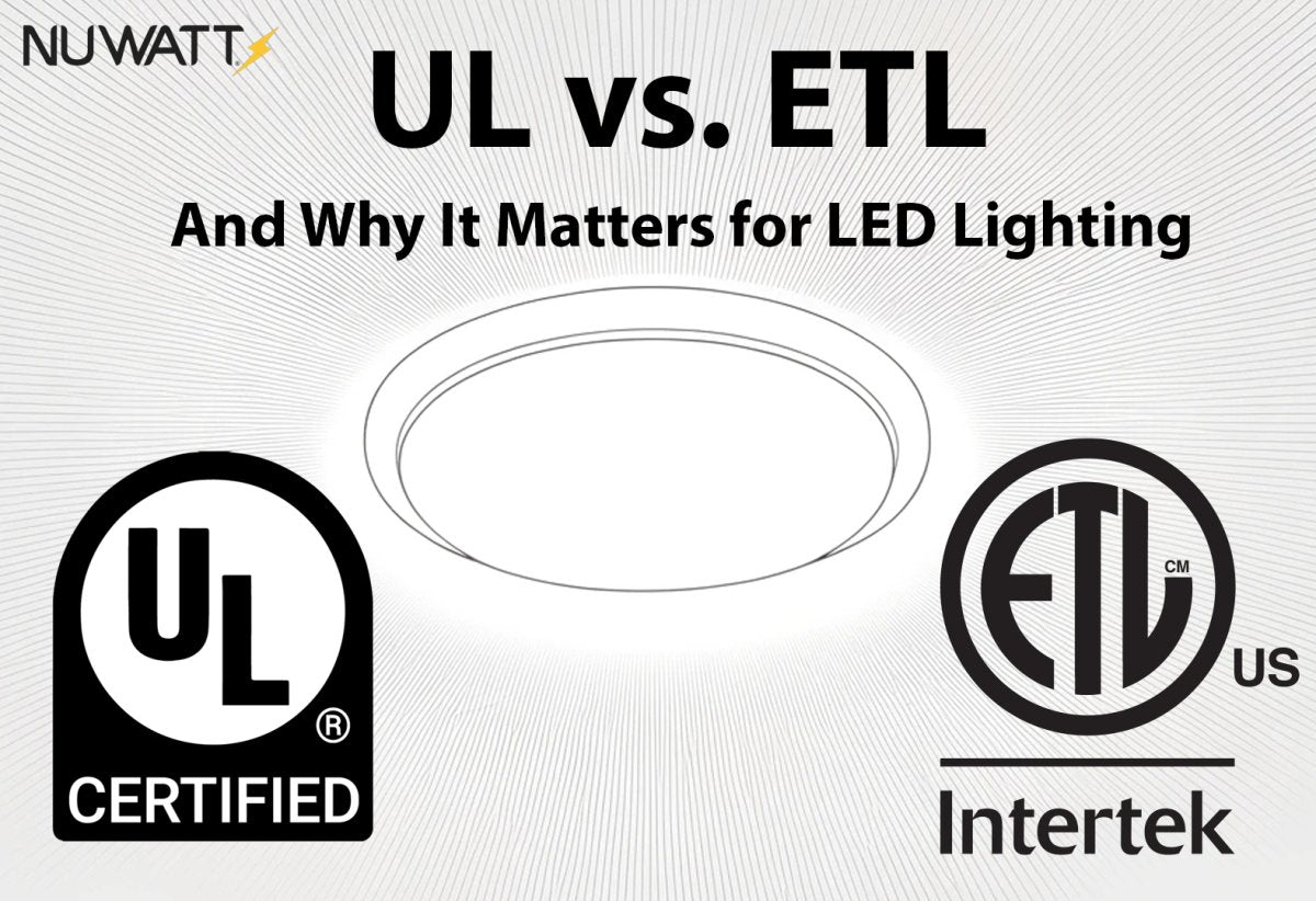 UL vs. ETL: What’s the Difference and Why It Matters for LED Lighting