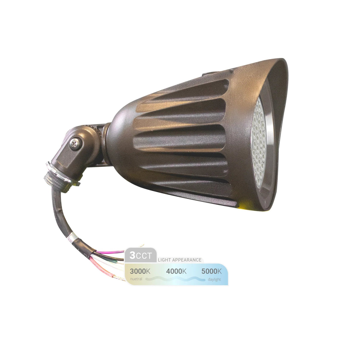 Outdoor LED Bullet Lights | NuWatt Lighting - USA Company