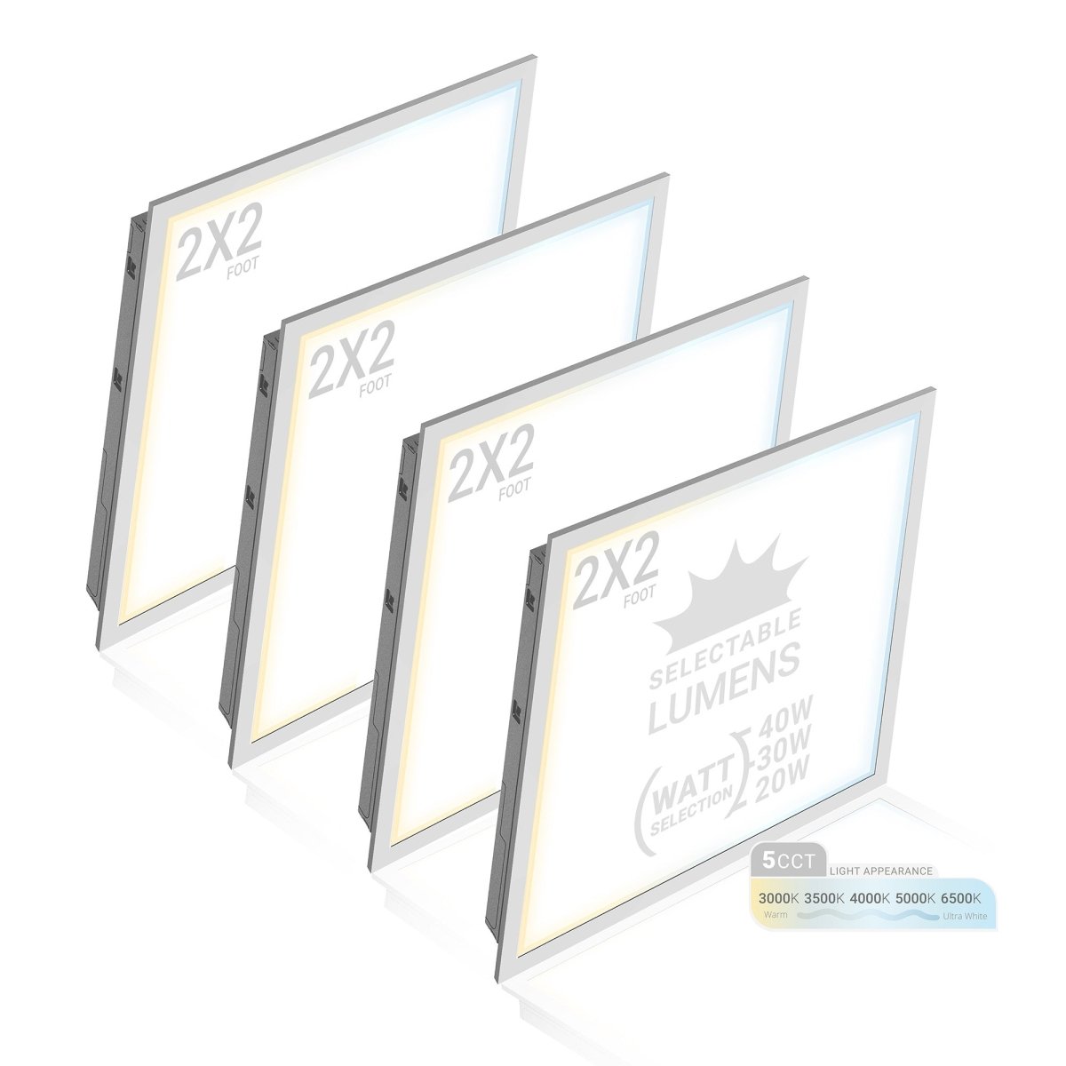 2x2 FT Back Lit LED Panel Emergency Battery Back Up| 4 Pack | NuWatt