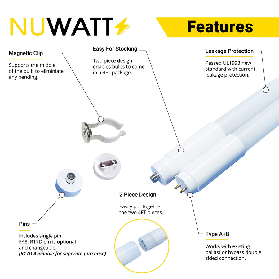 LED 8FT T8 Tube Frosted Lens | 5000K | NuWatt LIghting