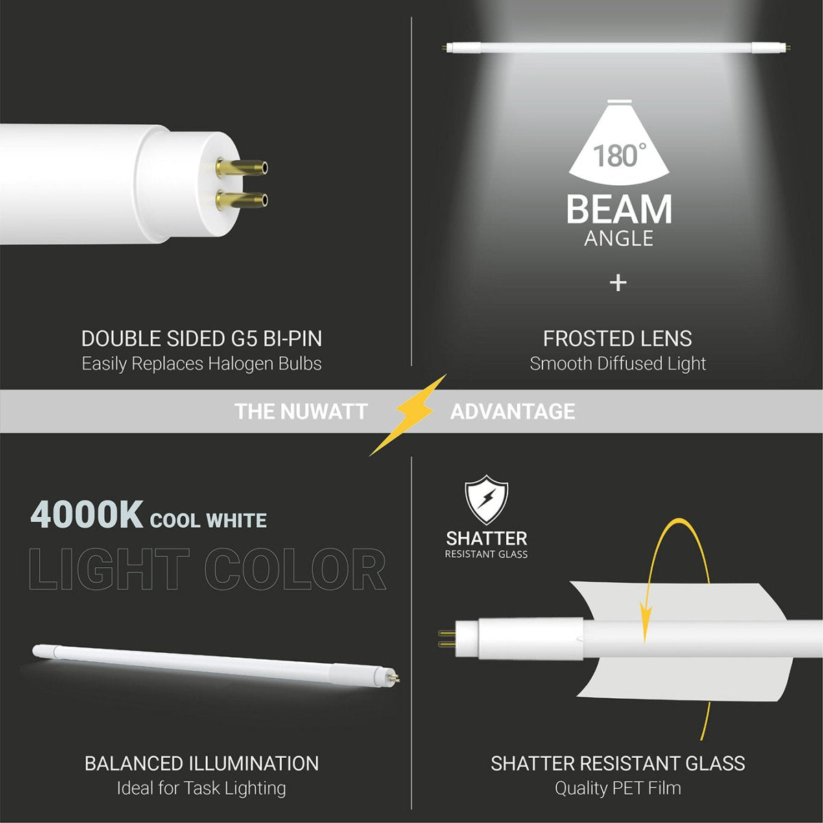 4FT LED T5 Tube Frosted Lens | Shatterproof Coating | NuWatt