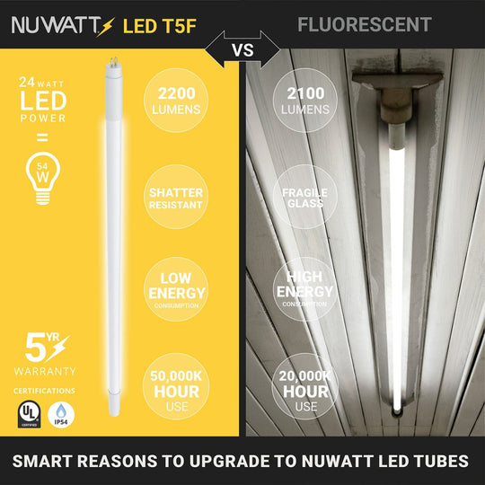 4FT LED T5 Tube Frosted Lens | Shatterproof Coating | NuWatt