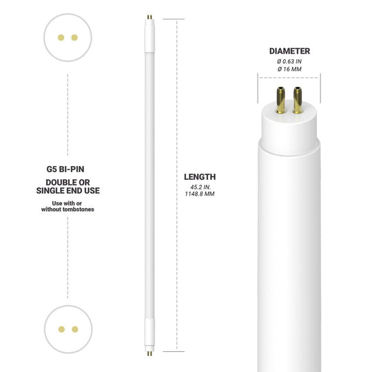 4FT LED T5 Tube Frosted Lens | Shatterproof Coating | NuWatt