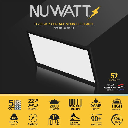 LED Flat Panel Surface Mount | NuWatt Lighting - USA Company