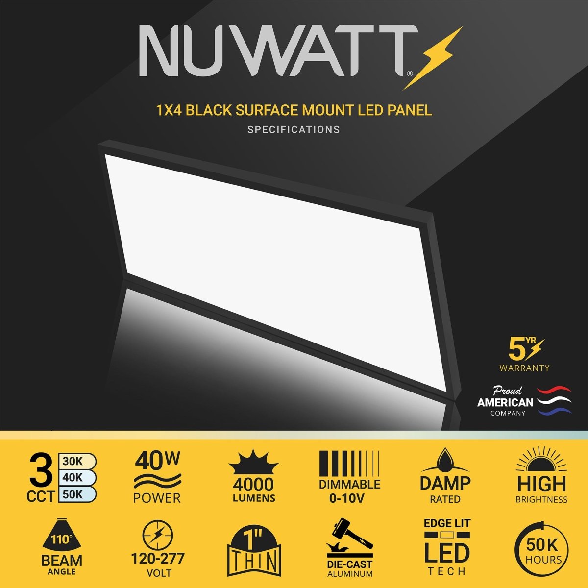 1x4 FT LED Surface Mount Panel (Black) | NuWatt Lighting