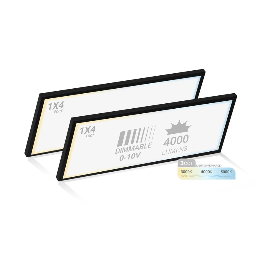 LED Flat Panel Surface Mount | NuWatt Lighting - USA Company