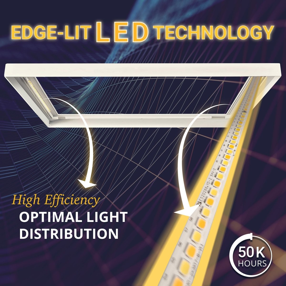 2x4 FT LED Surface Mount Panel (White) | NuWatt