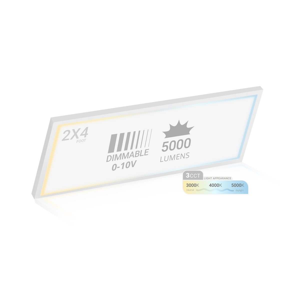 2x4 FT LED Surface Mount Panel (White) | NuWatt